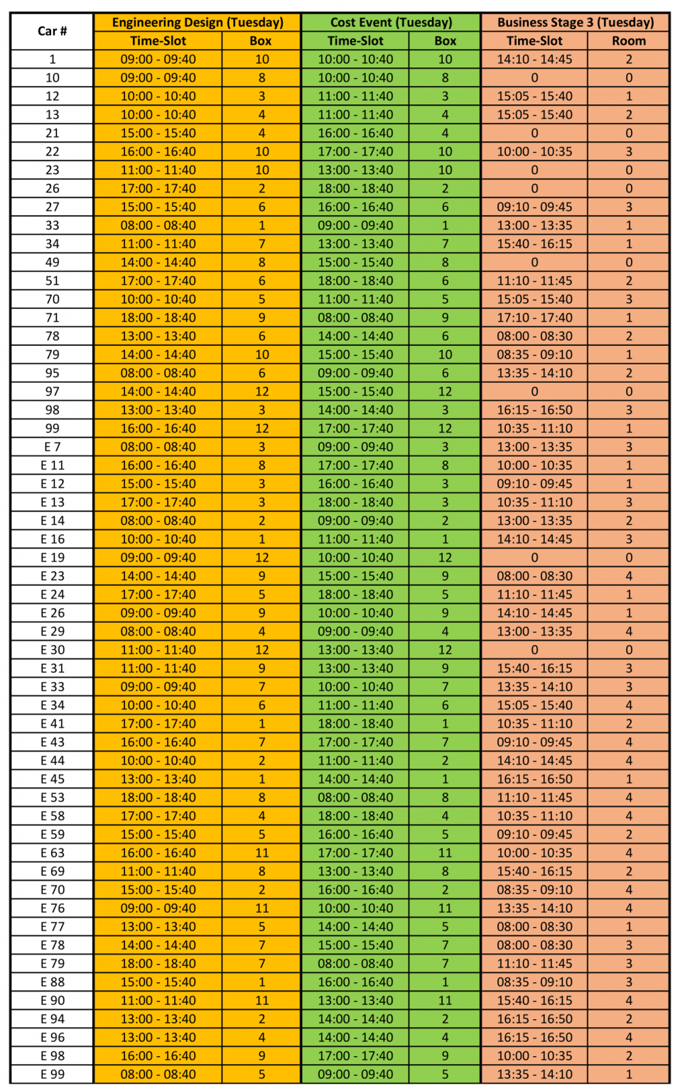 FSA 2023 Schedules and Plans | Formula Student Austria